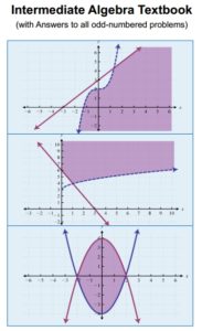 Intermediate Algebra Textbook - with Answers - Best Ed Lessons