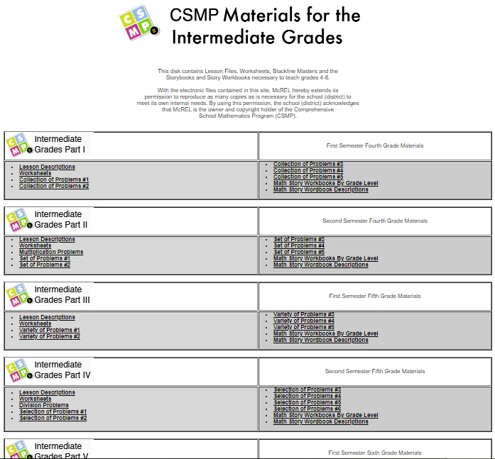 Intermediate CS Mathematics Program - Best Ed Lessons
