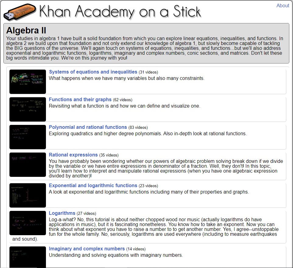 308 Algebra II Videos by Khan Academy - Best Ed Lessons