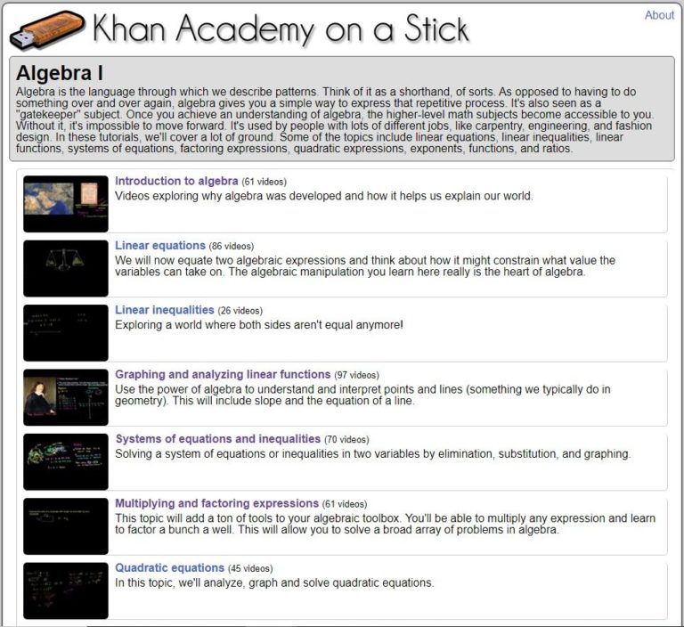 589 Algebra I Videos by Khan Academy - Best Ed Lessons