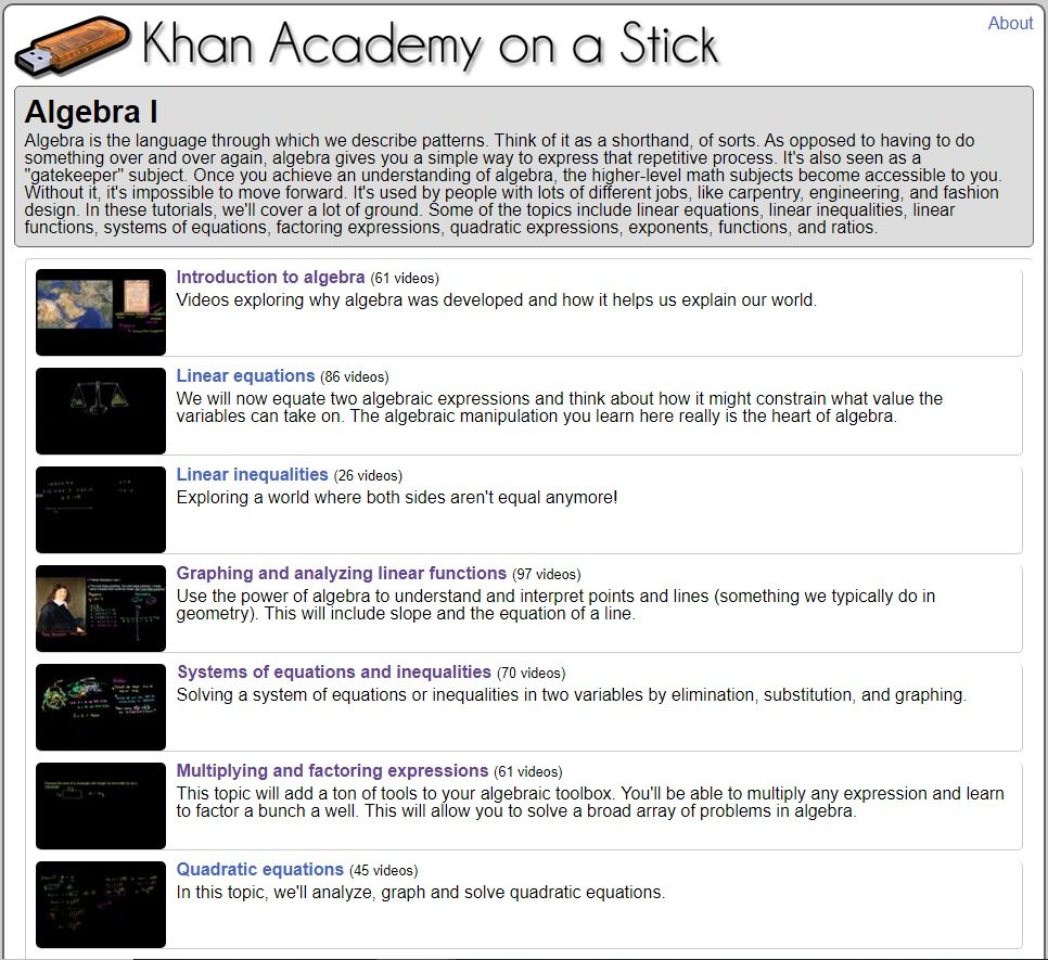 589 Algebra I Videos by Khan Academy - Best Ed Lessons