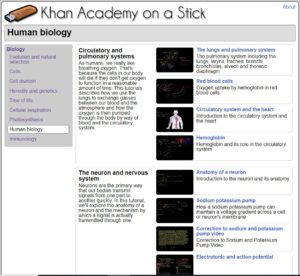 79 Biology Videos by Khan Academy - Best Ed Lessons