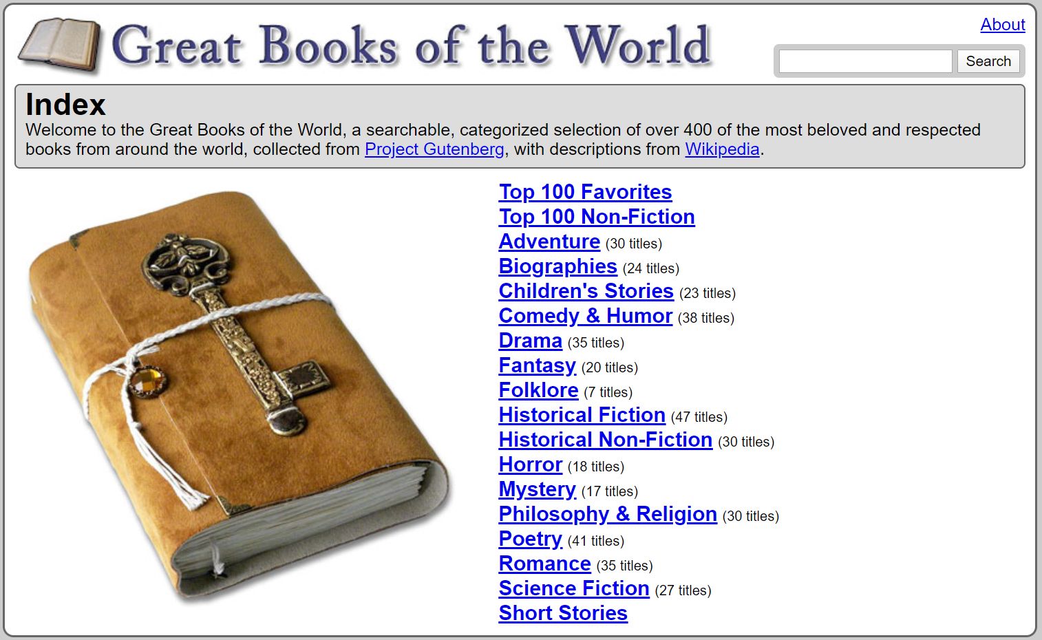 Great Books of the World - Best Ed Lessons