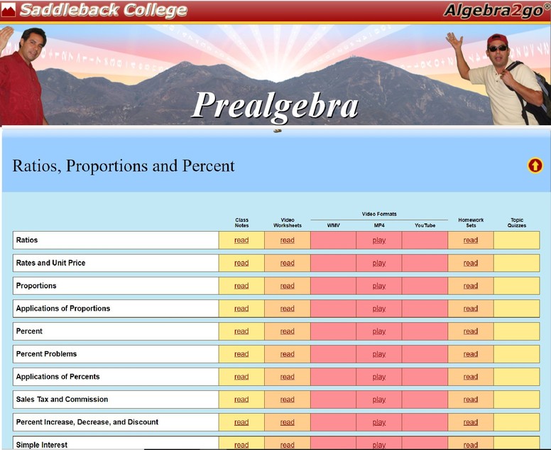 Algebra2Go - Prealgebra Course from Saddleback College - Best Ed Lessons