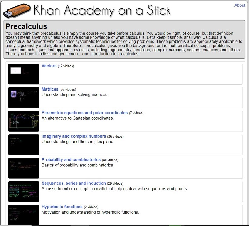 165 Precalculus Videos with Texts, Exercises and Reviews - Best Ed Lessons