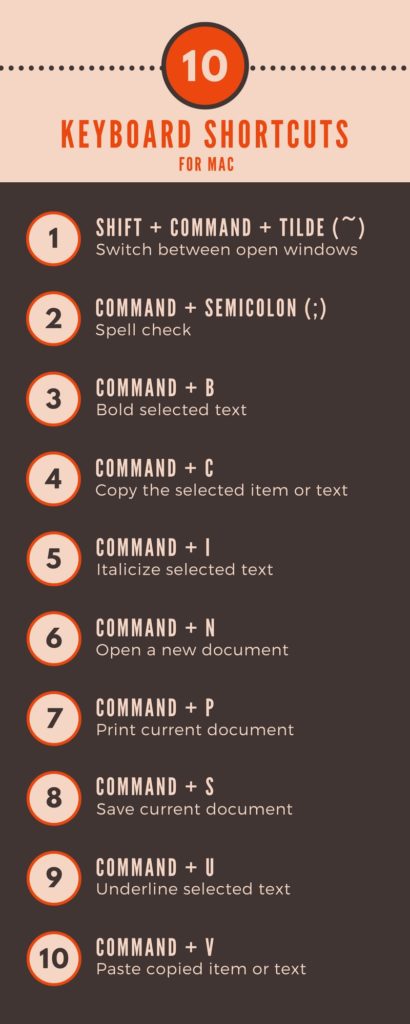 Microsoft Word Glossary & Keyboard Shortcuts - Best Ed Lessons