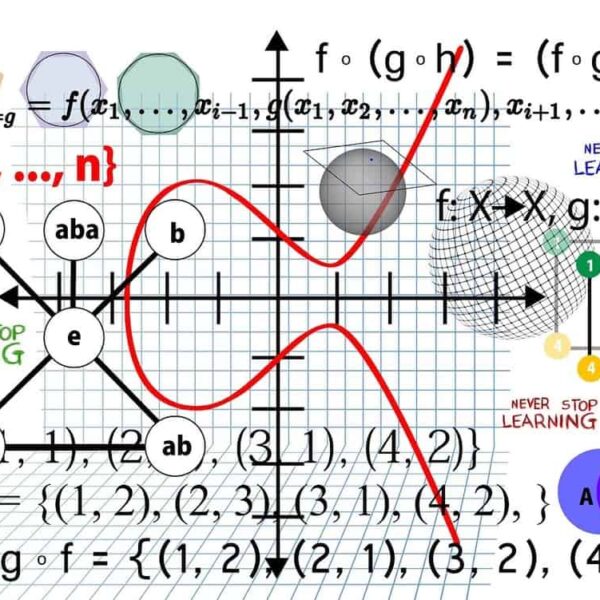 62 Algebra References, Reviews and Cheat Sheets - Best Ed Lessons 62 Algebra References, Reviews and Cheat Sheets - Best Ed Lessons