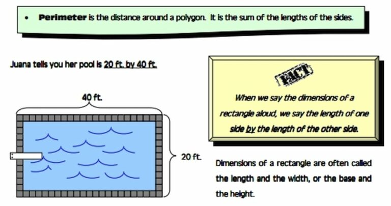 34 Math Lessons for Primary and Middle School - Best Ed Lessons